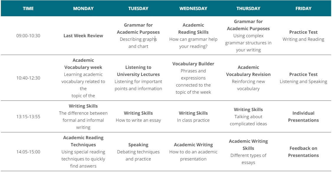 【オーストラリアの大学進学・TAFE進学に強い語学学校】Greenwich English College – 留学コラム｜iae留学ネット